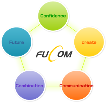 株式会社フューコム